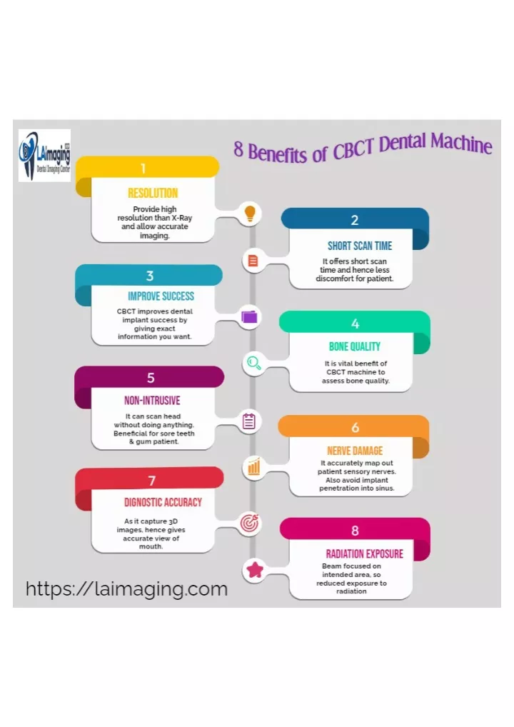 PPT - 8 Benefits of CBCT Dental Machine PowerPoint Presentation, free ...