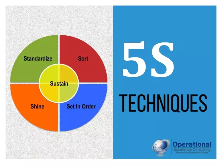PPT - 5S Techniques PowerPoint Presentation, free download - ID:11743746