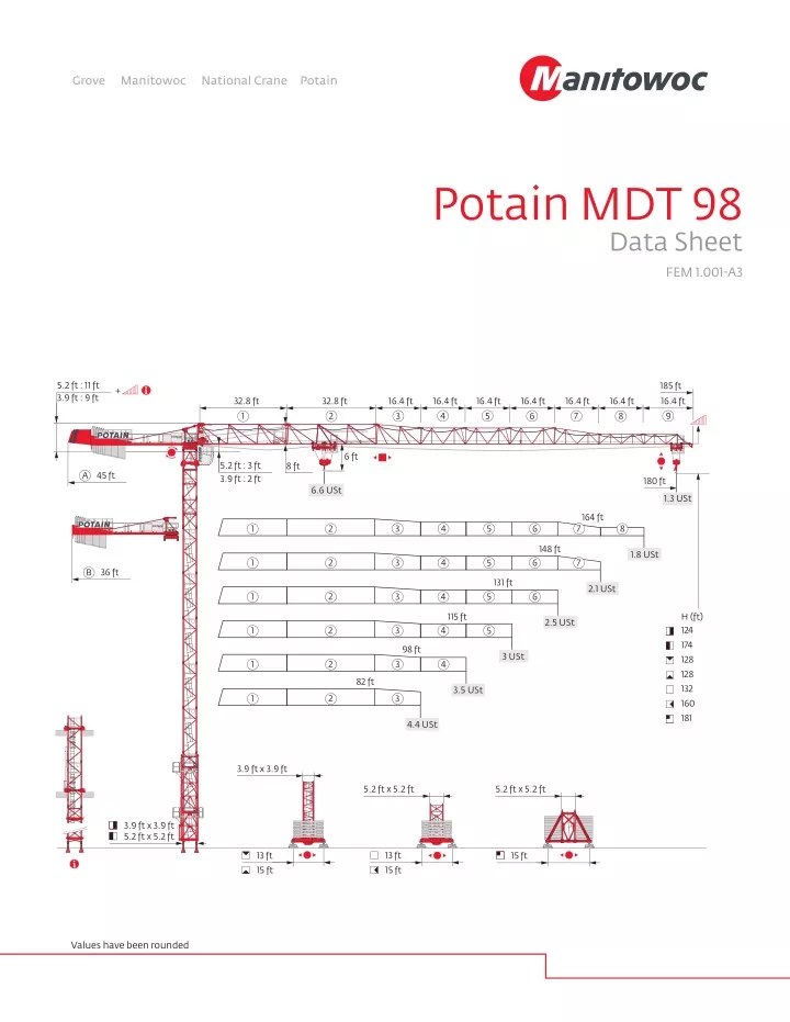 PPT - Potain MDT98 Top Slewing Tower Cranes product guide PowerPoint ...