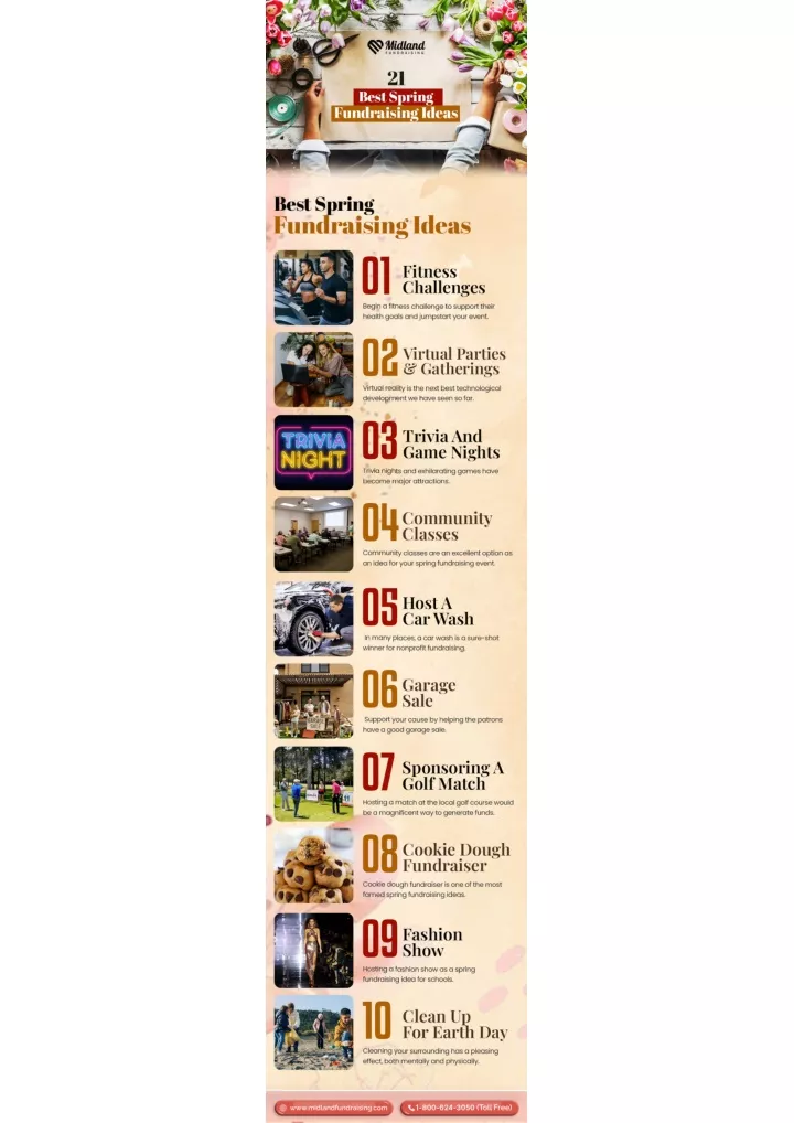 PPT - 21-Best-Spring-Fundraising-Ideas--Infographics.jpg PowerPoint ...