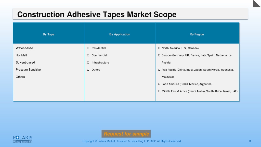 PPT - Construction Adhesive Tapes Market PowerPoint Presentation, free ...