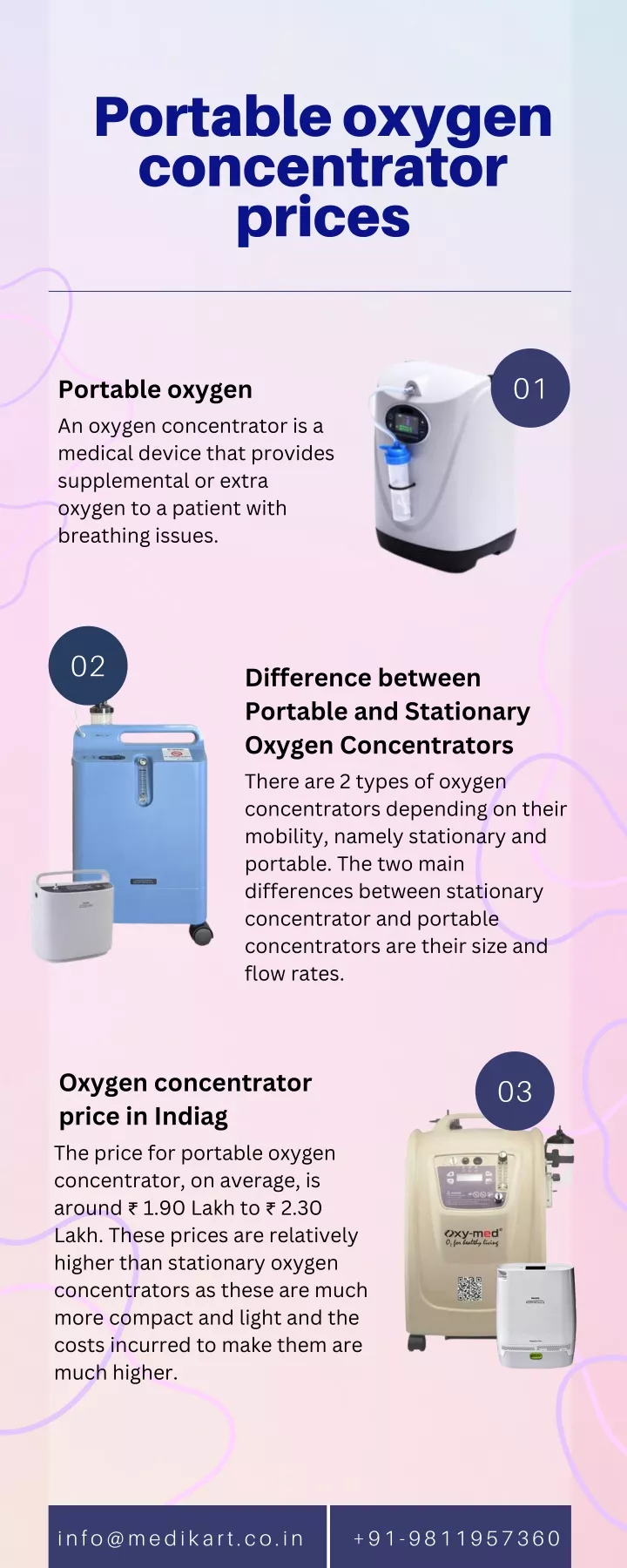 PPT - portable oxygen concentrators prices PowerPoint Presentation, free download - ID:11754168