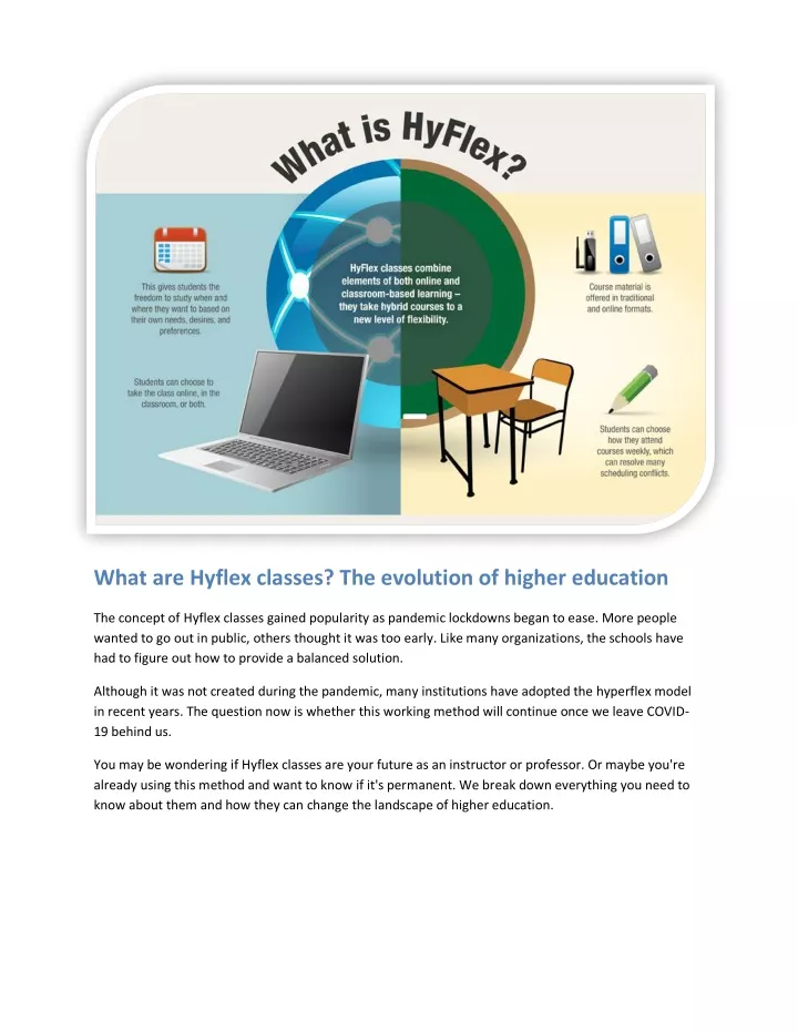 PPT - What are Hyflex classes? The evolution of higher education ...