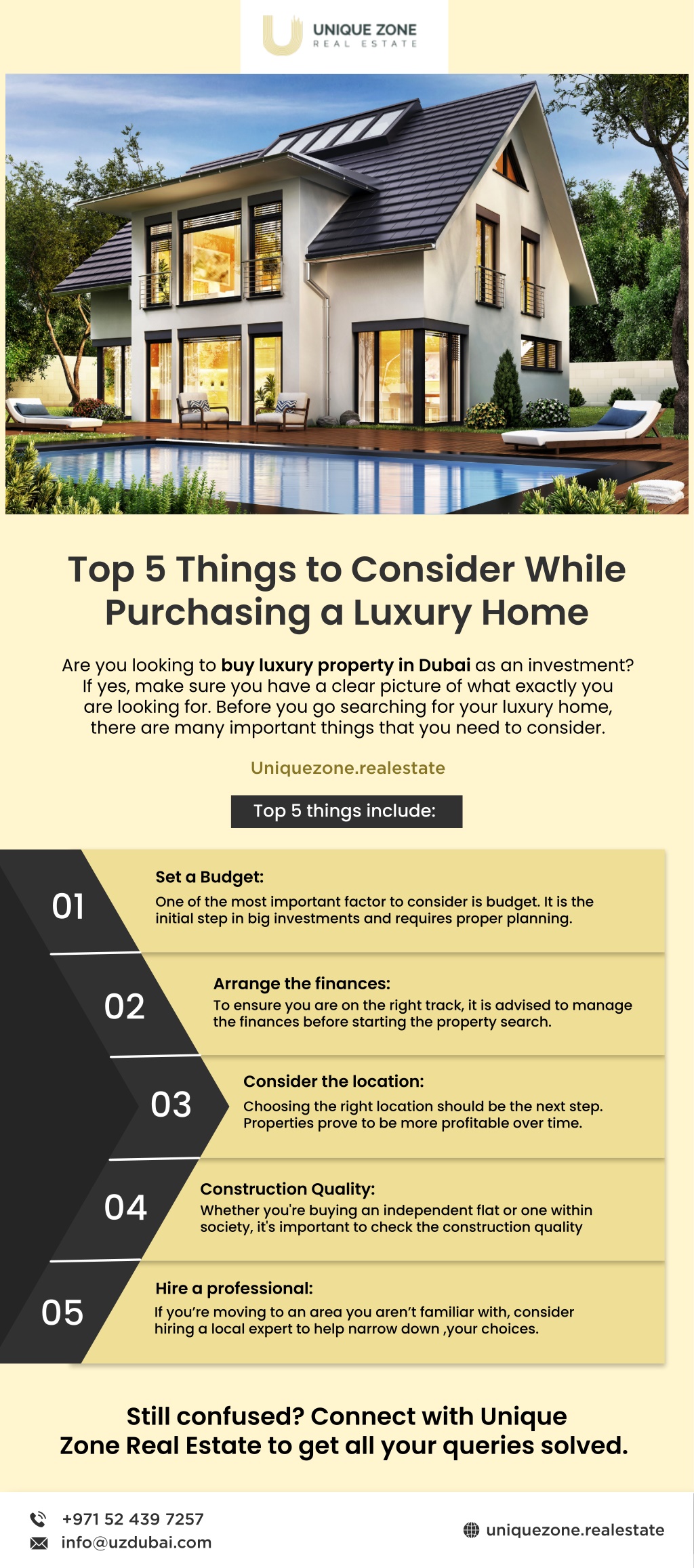 PPT - Top 5 Things to Consider While Purchasing a Luxury Home PowerPoint Presentation - ID:11759129