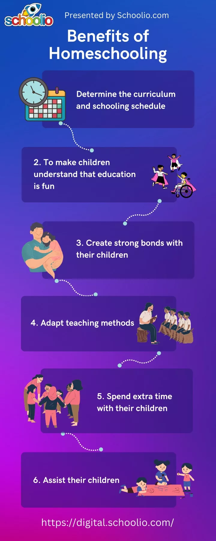 PPT - Benefits of Homeschooling PowerPoint Presentation, free download ...