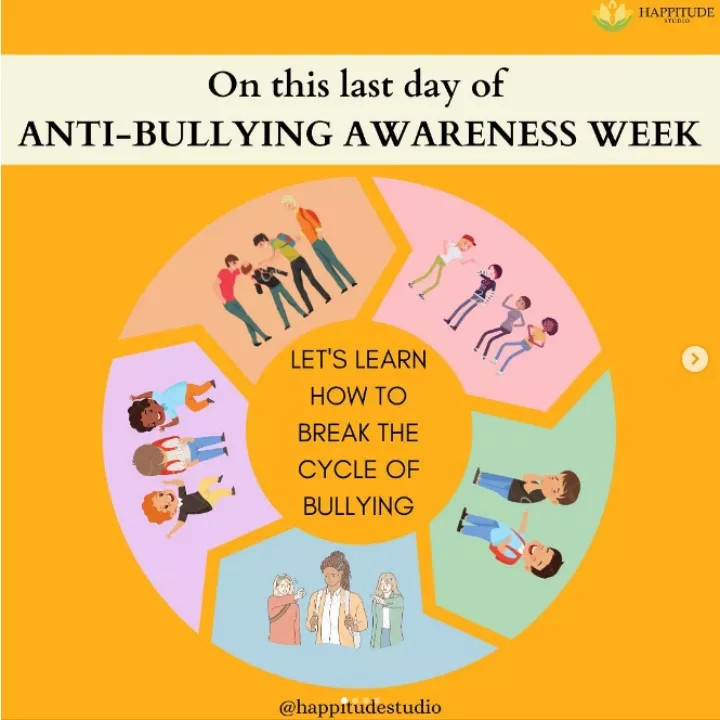 PPT - Anti-Bullying Awareness Week PowerPoint Presentation, free ...