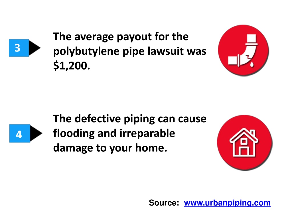 PPT - 10 Facts About the Poly-B Pipe Lawsuit You Need to Know ...