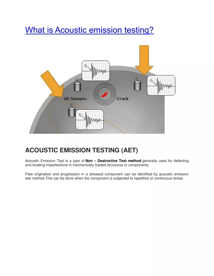 PPT - What is Acoustic emission testing - One Stop NDT PowerPoint ...