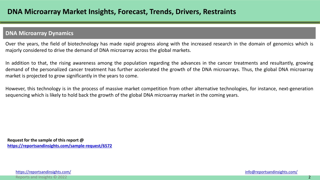 PPT - DNA Microarray Market Analysis Report, Share, Trends, Market ... PPT - DNA Microarray Market Analysis Report, Share, Trends, Market ...