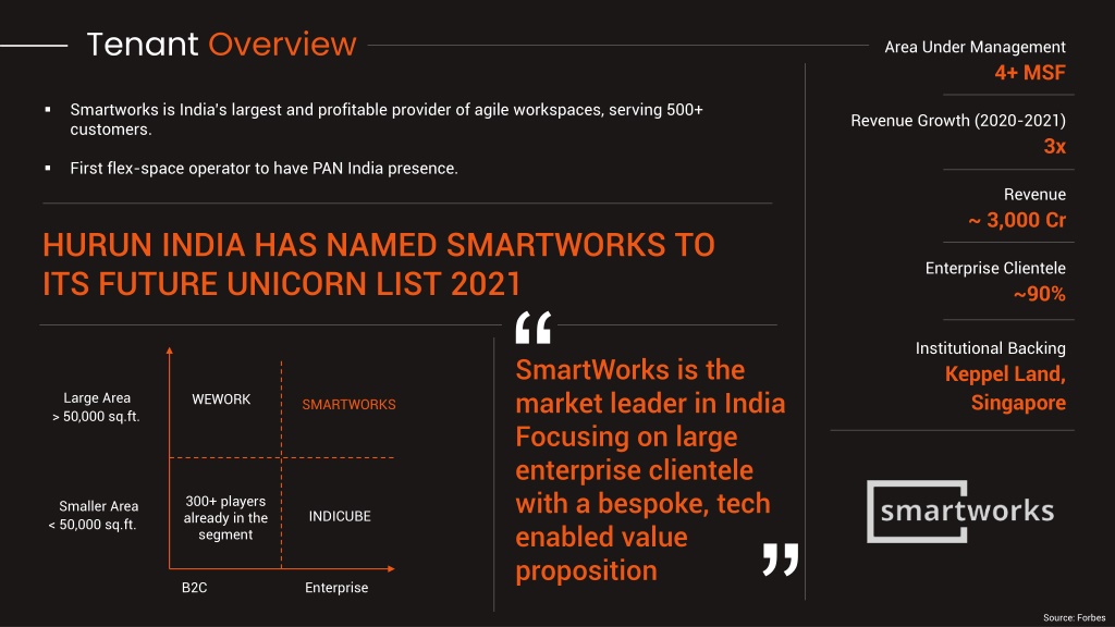 PPT - Commercial real estate Investment opportunity - Bangalore ...