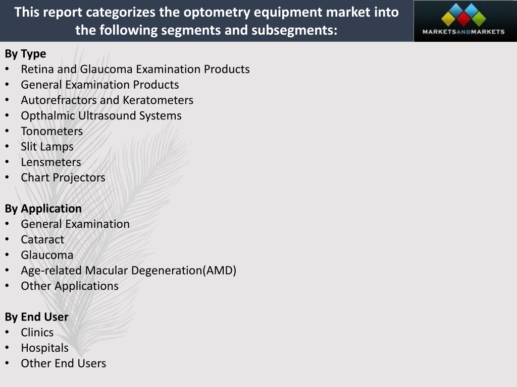 PPT - Optometry Equipment Market: Unlocking Latest Trends and Industry ...