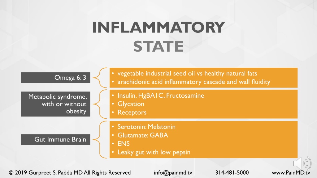 PPT - Best Chronic Pain Treatment and Management - Padda Institute ...