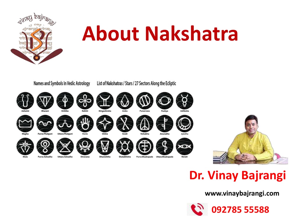 PPT - Shatabhisha Nakshatra Astrology in India PowerPoint Presentation ...