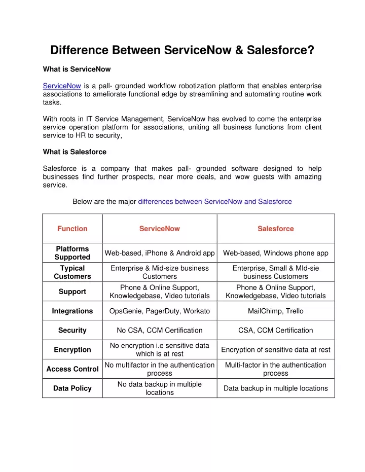 PPT - Difference Between ServiceNow & Salesforce PowerPoint ... PPT - Difference Between ServiceNow & Salesforce PowerPoint ...