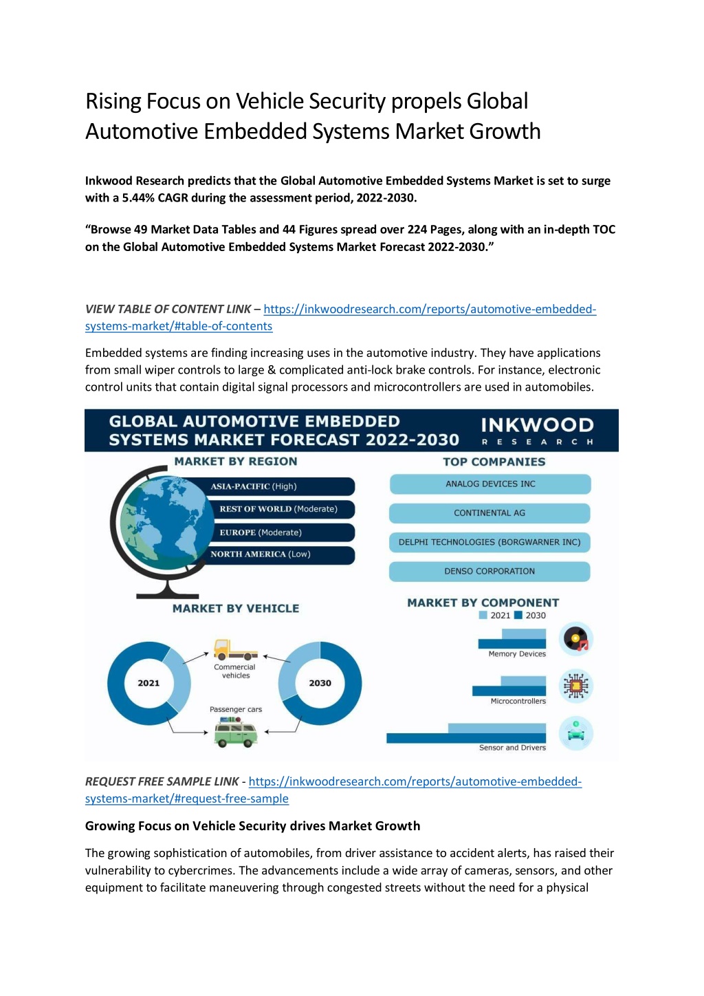 PPT - Global Automotive Embedded Systems Market | Inkwood Research ... PPT - Global Automotive Embedded Systems Market | Inkwood Research ...