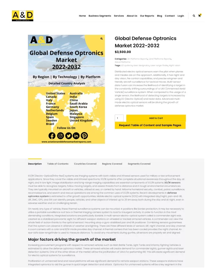 PPT - Global Defense Optronics Market 2022-2032 PowerPoint Presentation ...