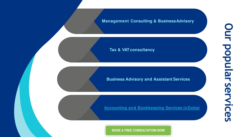 PPT - Best Business Advisory Services & Management Consulting Firms ...