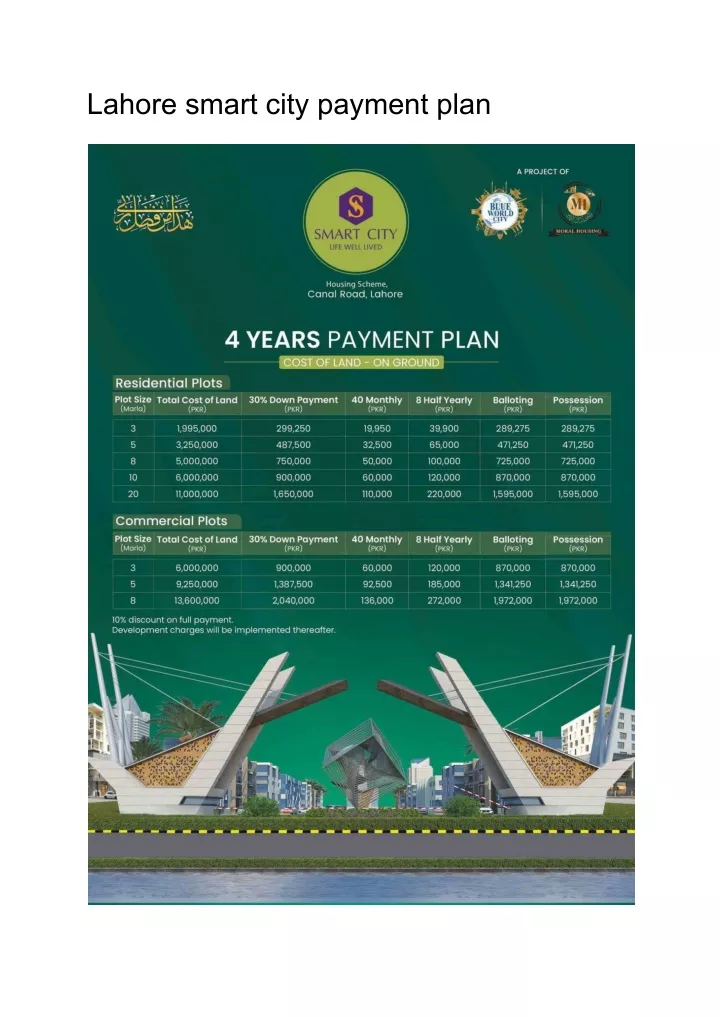 PPT - Lahore smart city payment plan PowerPoint Presentation, free download - ID:11784986