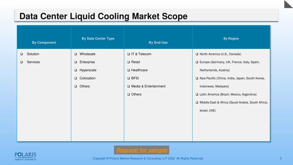 PPT - Data Center Liquid Cooling Market PowerPoint Presentation, free ...
