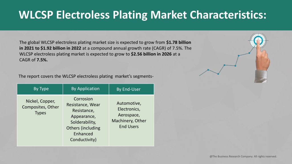 PPT - WLCSP Electroless Plating Market Viewpoint, Trends And ...