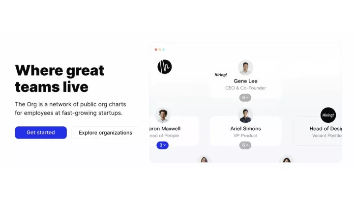 PPT - Interesting Org Charts - https://theorg.com/ PowerPoint ...