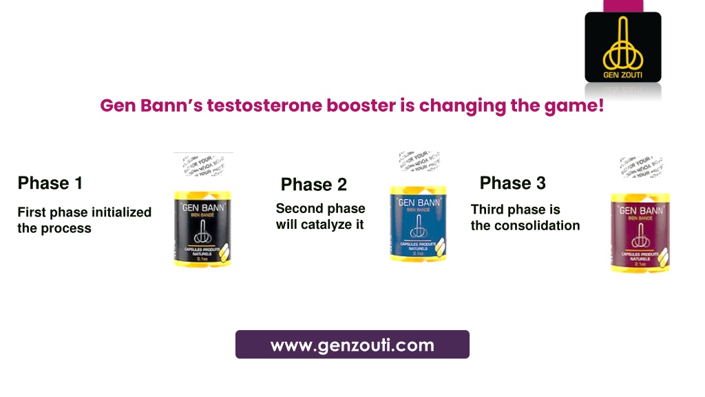 PPT - Gen Zouti Male Enhancement PowerPoint Presentation, free download ...