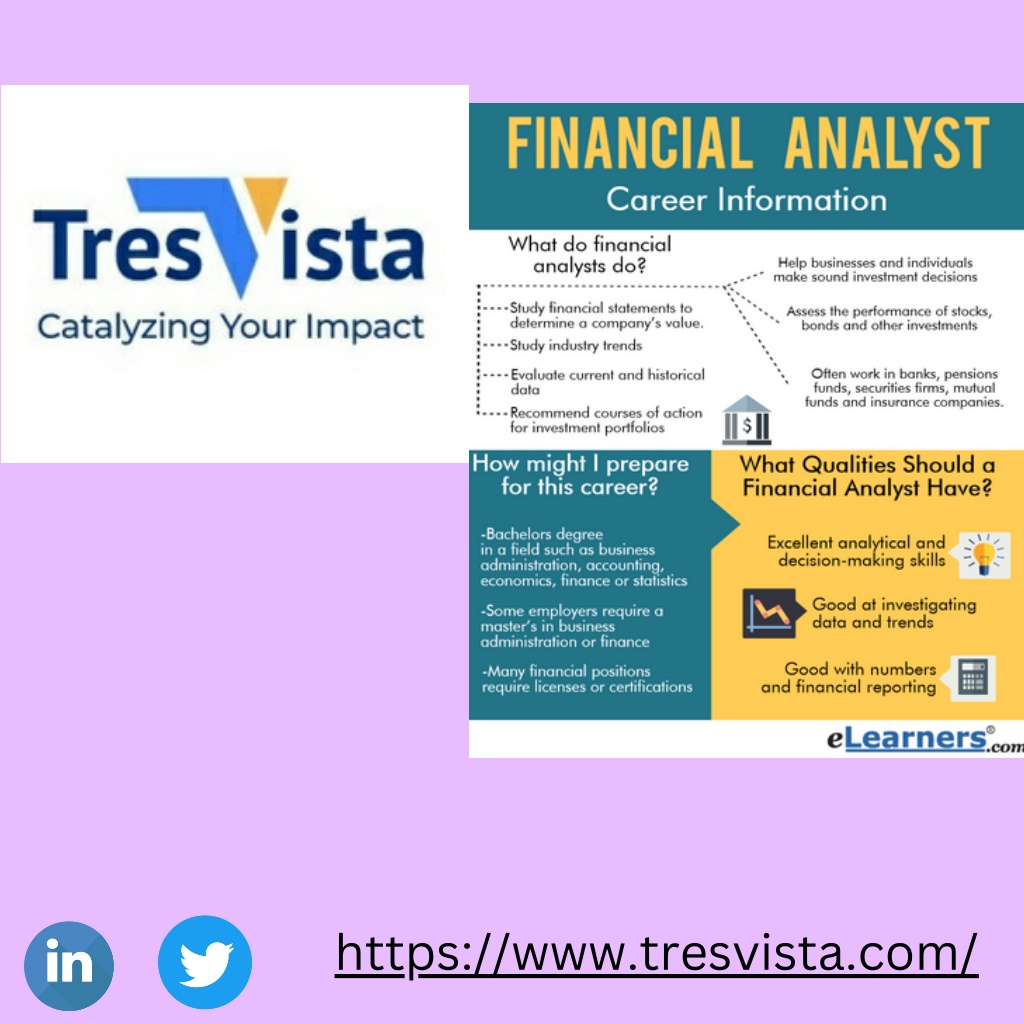 PPT - Financial Analyst Jobs in Banglore for Freshers TresVista (2 ...