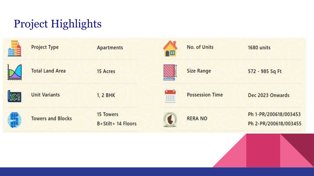 PPT - PRESTIGE PRIMROSE HILLS PowerPoint Presentation, free download ...