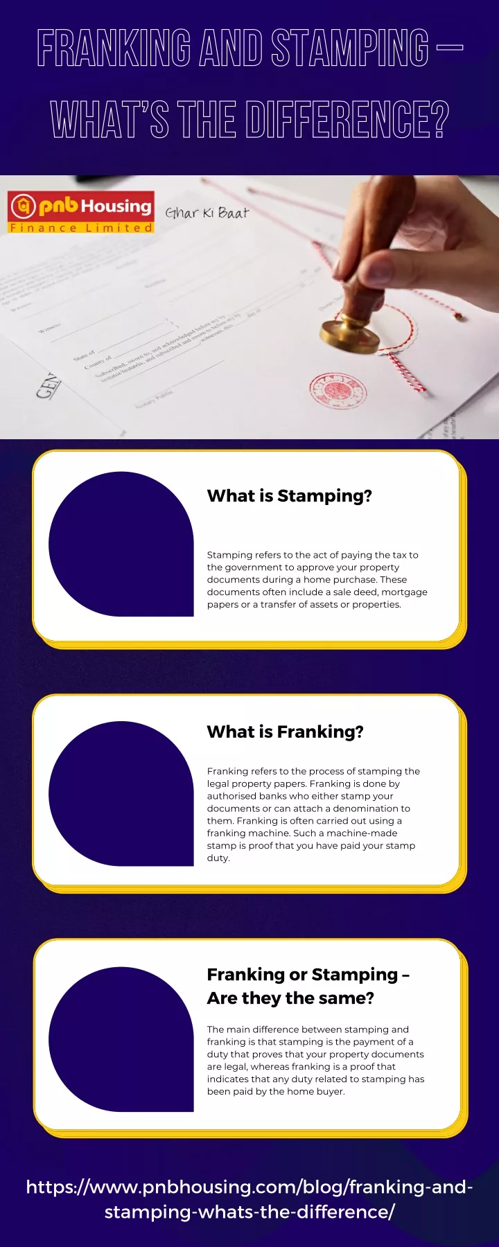 PPT - Franking and Stamping - Complete Difference Explained! PowerPoint ...