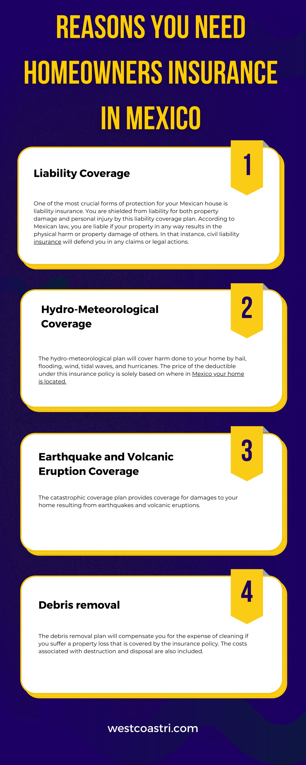 PPT - Reasons You Need Homeowners Insurance in Mexico PowerPoint ...