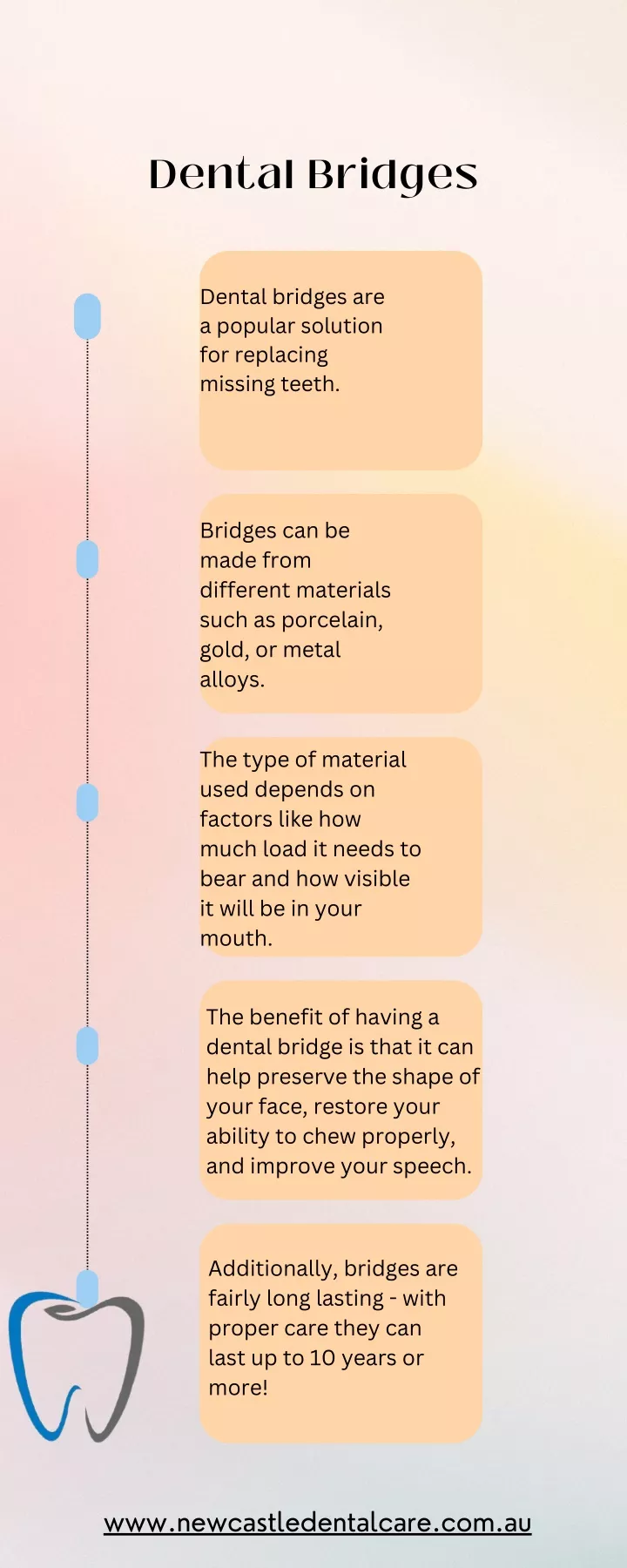 PPT - Dental Bridges PowerPoint Presentation, free download - ID:11802380