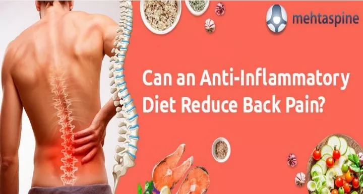 PPT - Diet that reduces inflammation of back pain | Food for Spine ...