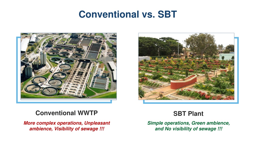 PPT - SOIL BIOTECHNOLOGY FOR INDUSTRIAL EFFLUENT TREATMENT( ETP ...