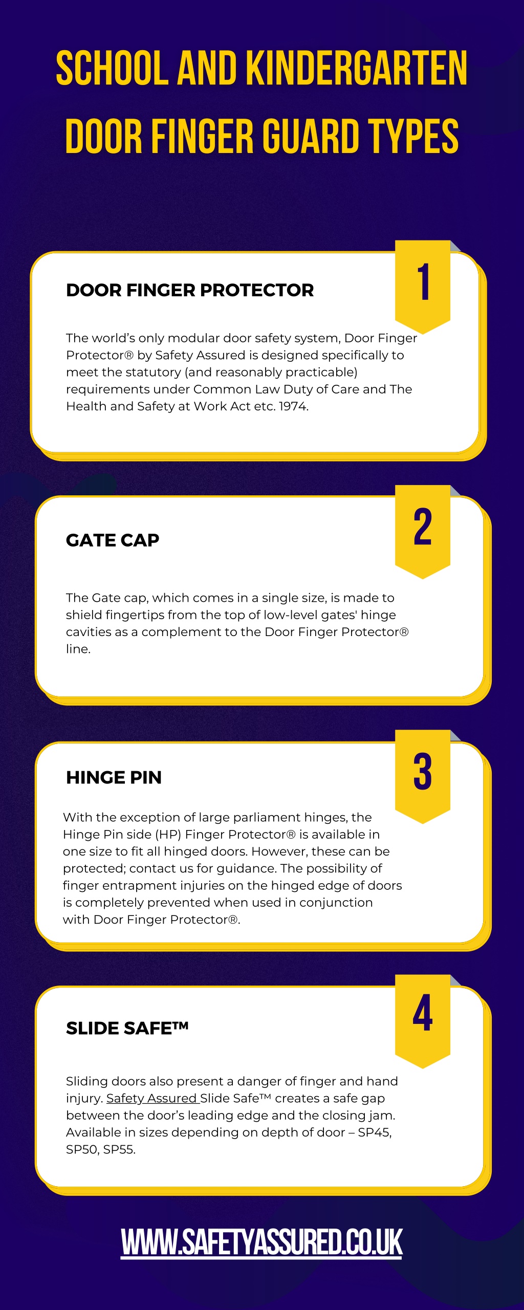 PPT - School and kindergarten door finger guard types PowerPoint ...