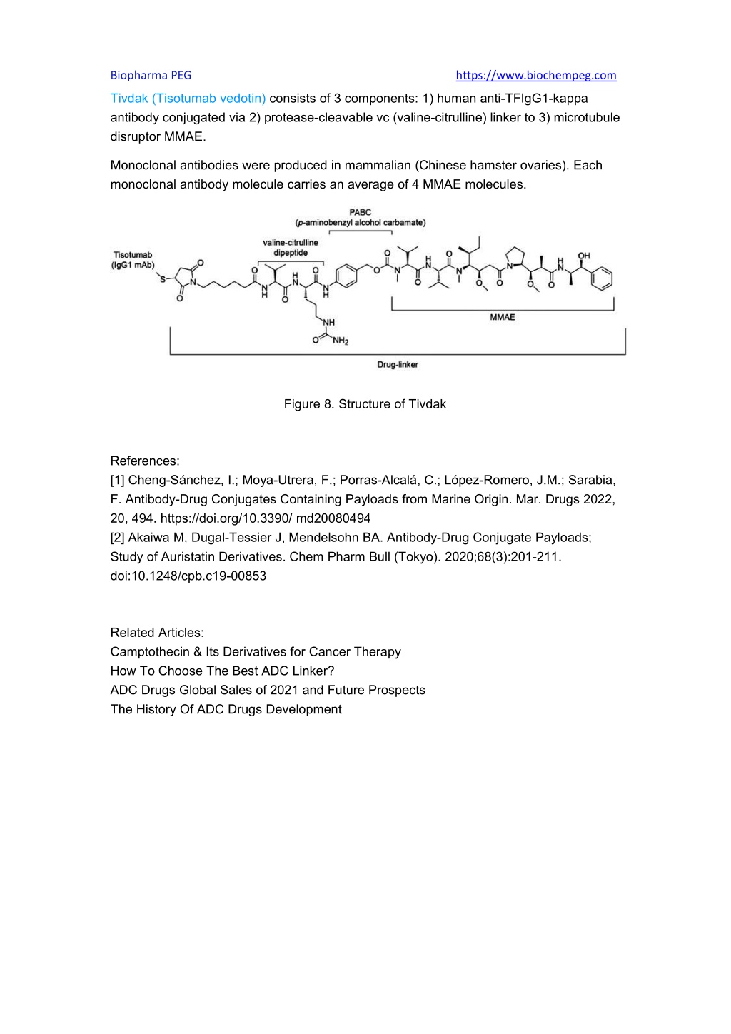 PPT - Antibody–Drug Conjugate Payloads MMAE & MMAF PowerPoint ...
