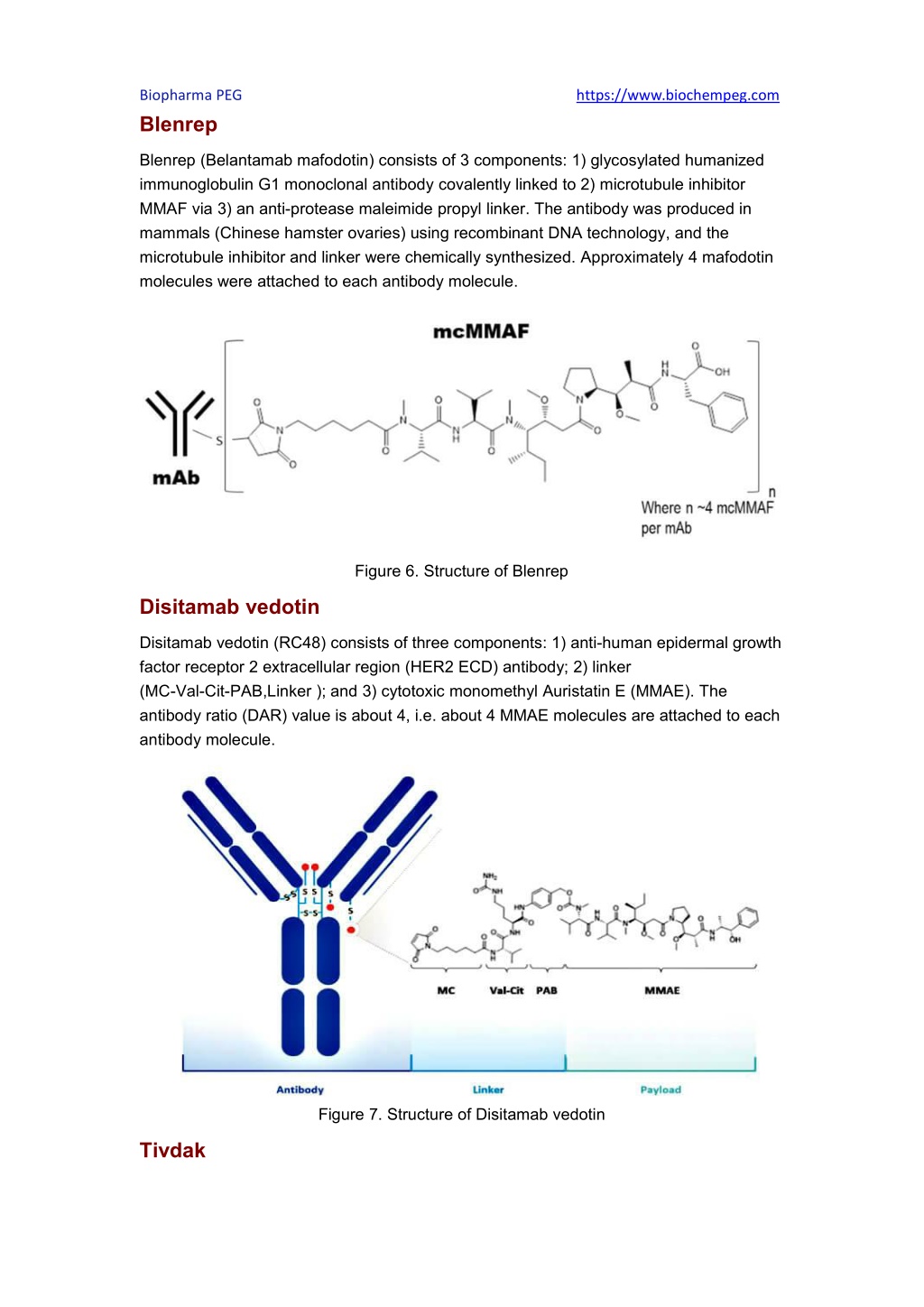 PPT - Antibody–Drug Conjugate Payloads MMAE & MMAF PowerPoint ...