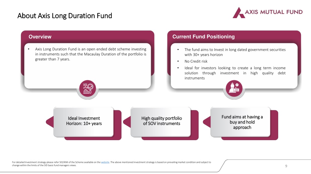 PPT - Axis Long Duration Fund - NFO PPT PowerPoint Presentation, free ...