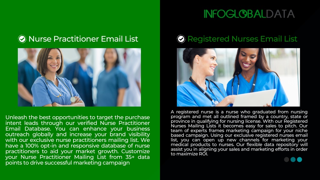 PPT - Buy Nurses Contact Lists from InfoGlobalData with 100% Guaranteed Privacy PowerPoint ...
