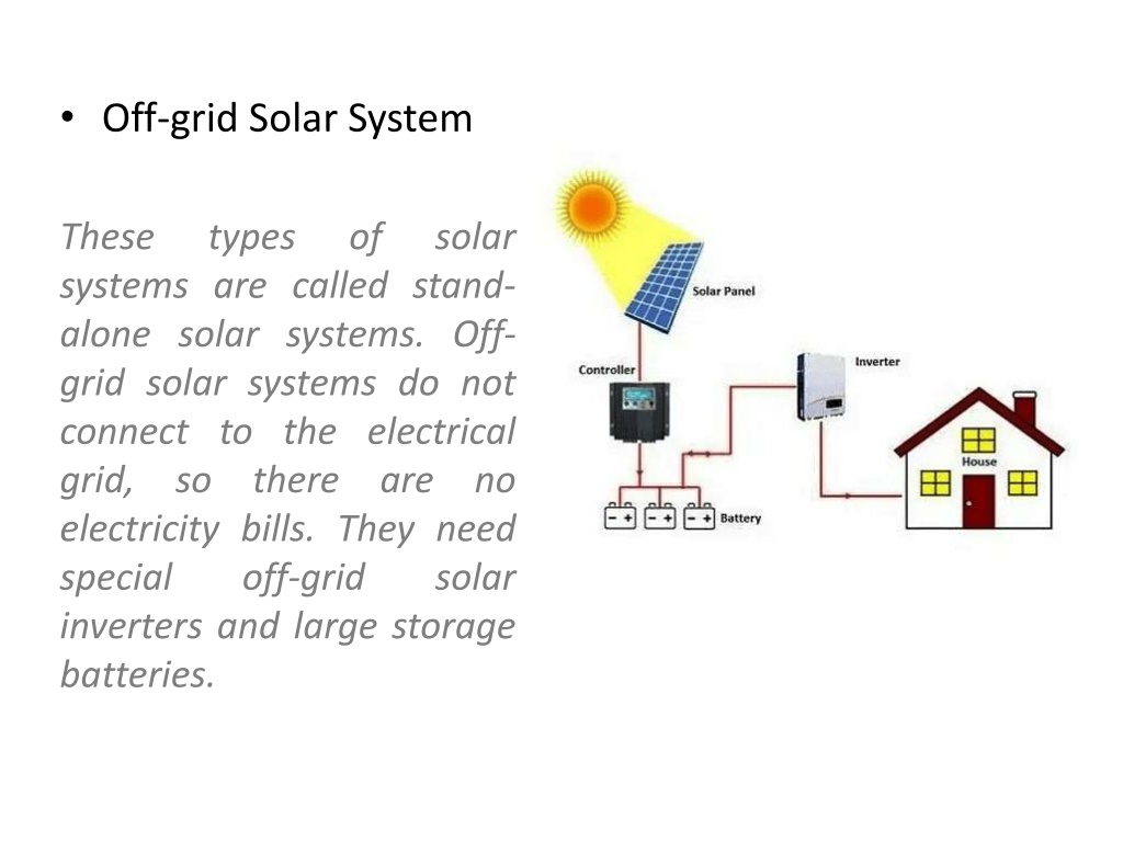 PPT - Are Commercial Solar Panels Worth It? PowerPoint Presentation ...
