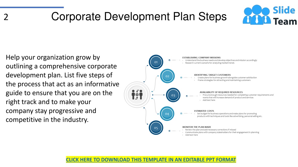 PPT - 10 Corporate Development Templates to Facilitate Organizational ...