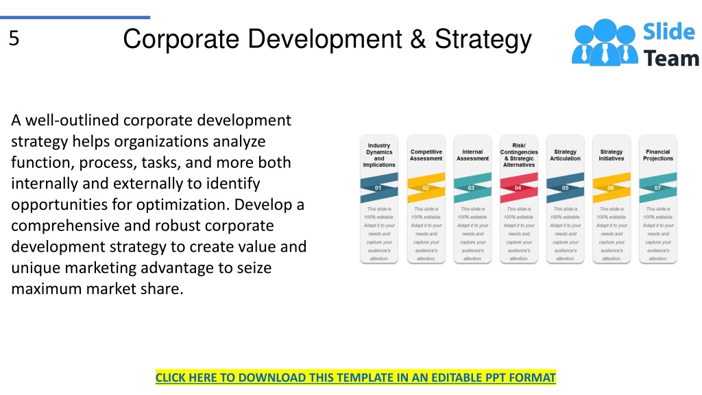 PPT - 10 Corporate Development Templates to Facilitate Organizational ...