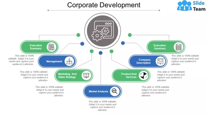 PPT - 10 Corporate Development Templates to Facilitate Organizational ...
