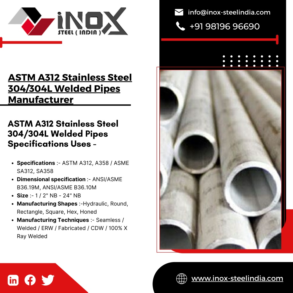 PPT - SS Pipe | Carbon Steel Pipes | Monel Pipes | Inox Steel India ...