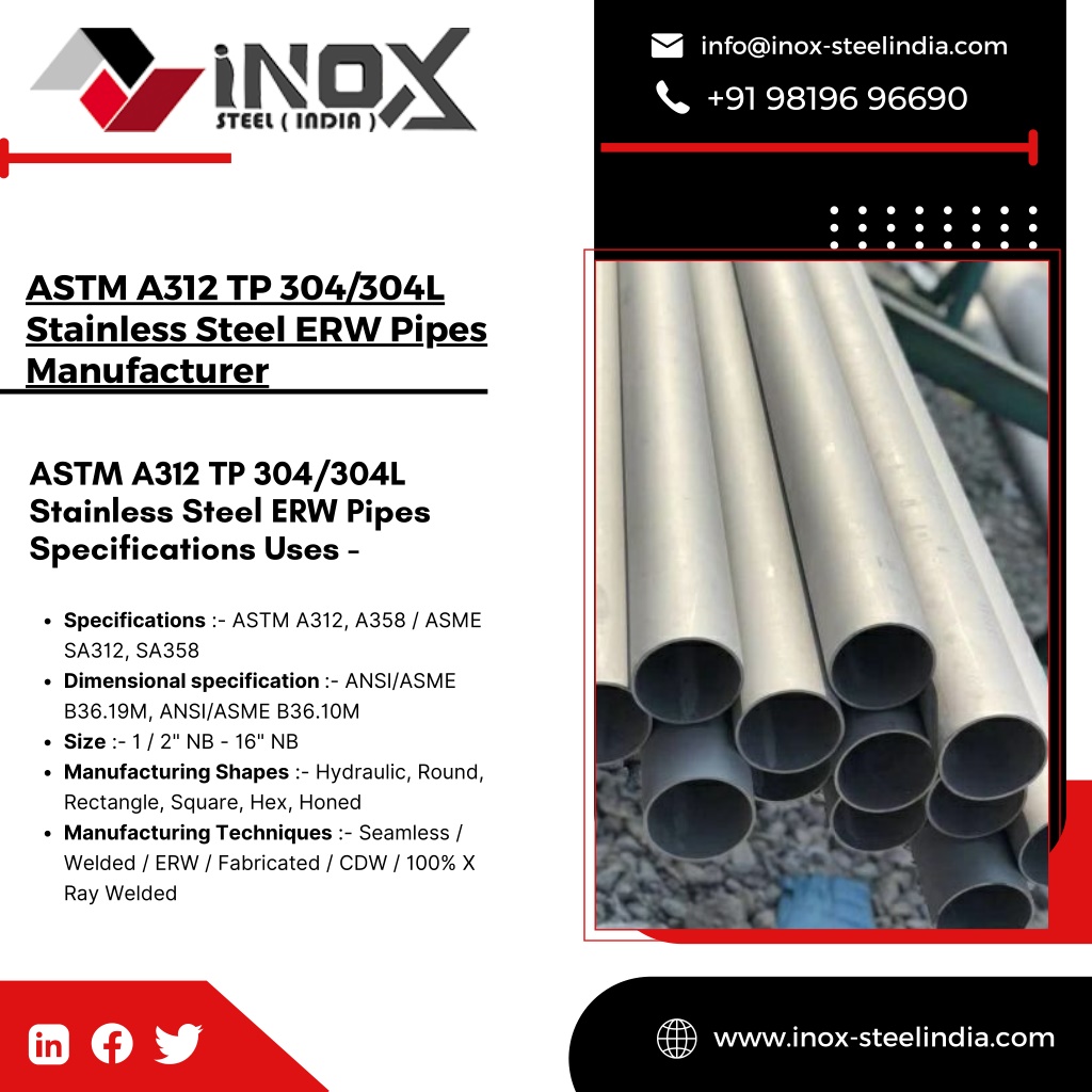 PPT - SS Pipe | Carbon Steel Pipes | Monel Pipes | Inox Steel India ...