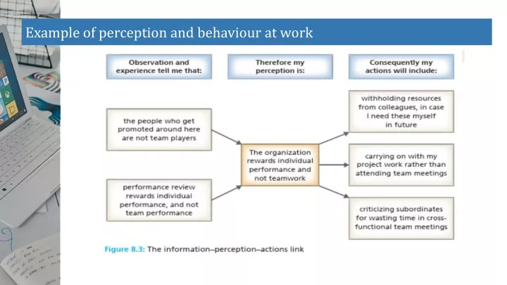 PPT - The information-perception-action link PowerPoint Presentation ...