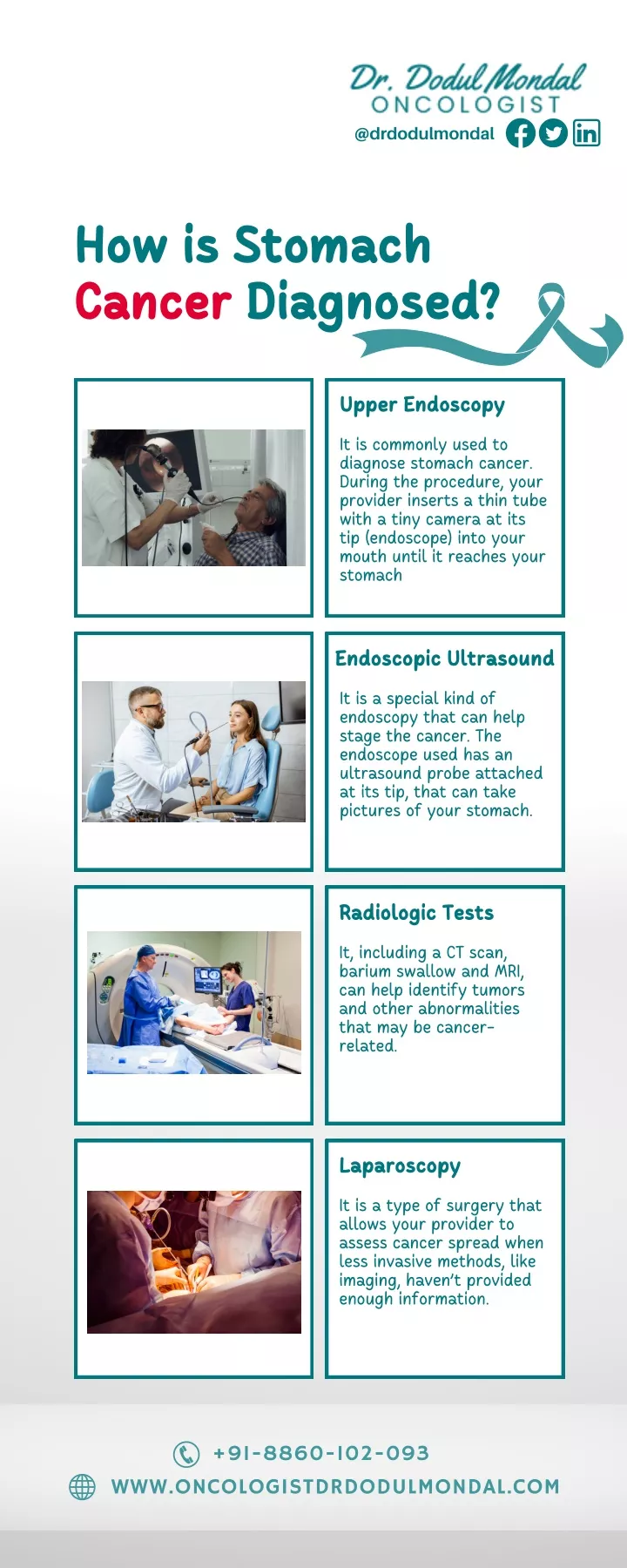 PPT - How Stomach Cancer Diagnosed PowerPoint Presentation, free ...