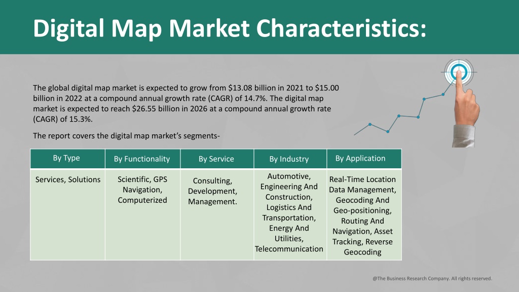 PPT - Digital Map Global Market Report 2022 | Industry, Trends ...
