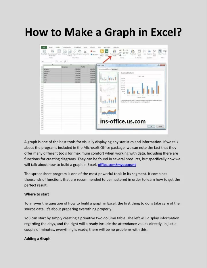 PPT - How to Make a Graph in Excel? PowerPoint Presentation, free ...