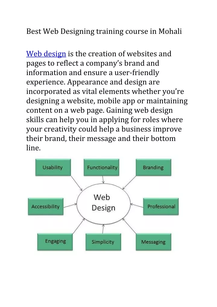 PPT - Best Web Designing training course in Mohali2 PowerPoint ... PPT - Best Web Designing training course in Mohali2 PowerPoint ...