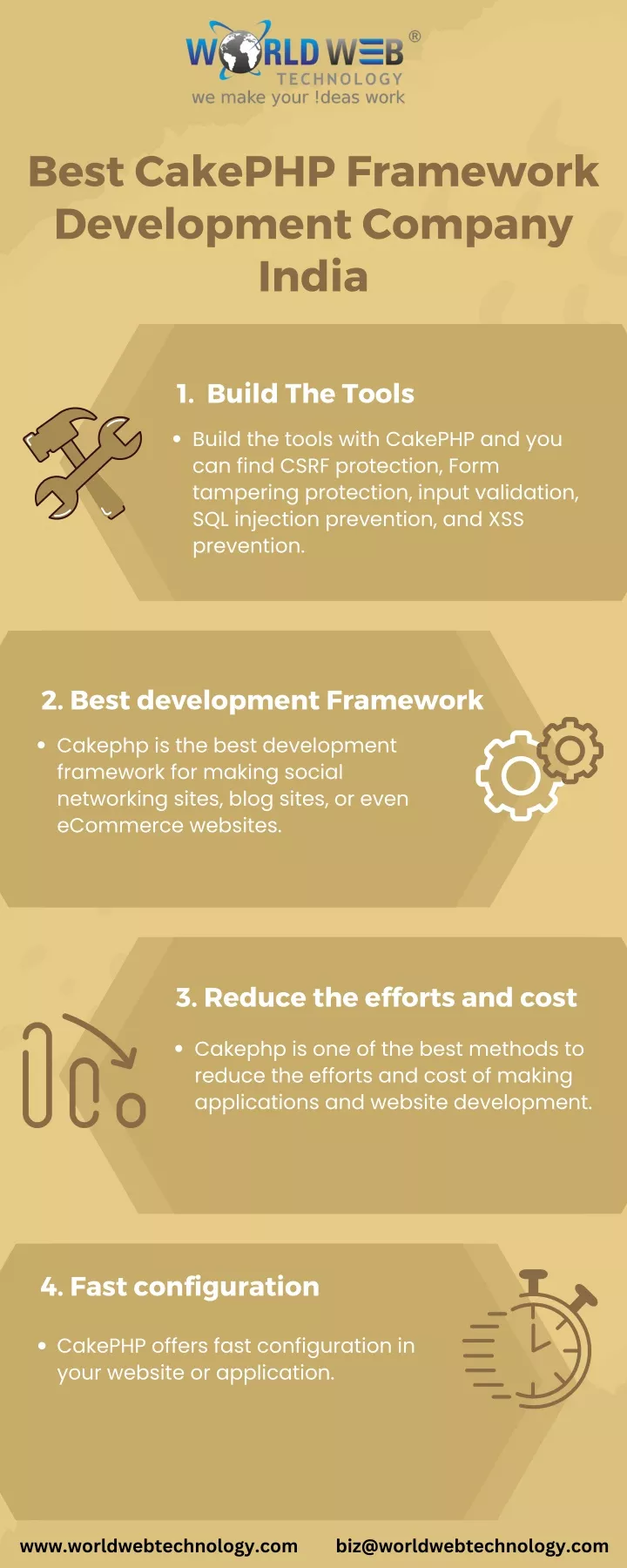 PPT - Best CakePHP Framework Development Company India PowerPoint ... PPT - Best CakePHP Framework Development Company India PowerPoint ...
